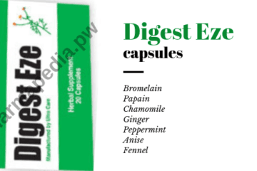 افتر ميلز After Meals | كبسول لعلاج مشاكل الهضم و الانتفاخ - فارمابيديا ...